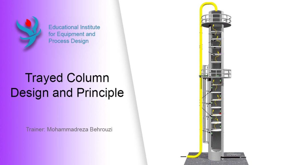 3d Distillation Column