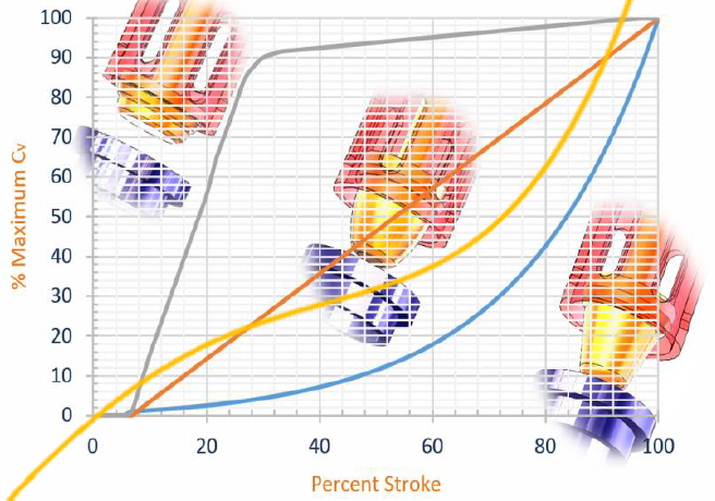 OUR MISTAKES - EIEPD