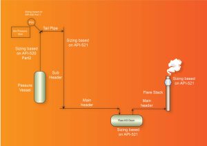 Graduation program - EIEPD